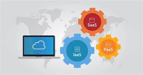 Serviços De Computação Em Nuvem Iaas Paas Saas E Caas