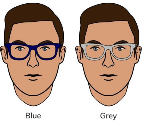 Midtown Optometry Style Guide —how To Pick Glasses Frames For Face