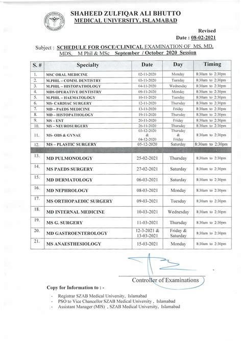 Revised Schedule Of Clinical Examination For Msmdmdsmphil And Msc
