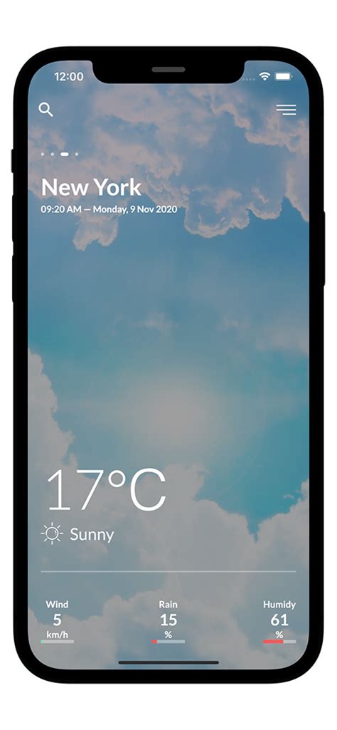 Github Ak 2301weather App Ui A Flutter Project Where I Have Created