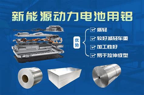 电池壳 3003铝合金 电池水冷板 铝材概述 推荐3003mod30034343复合铝卷 电池盖板侧板托盘 铝材概述 推荐3003