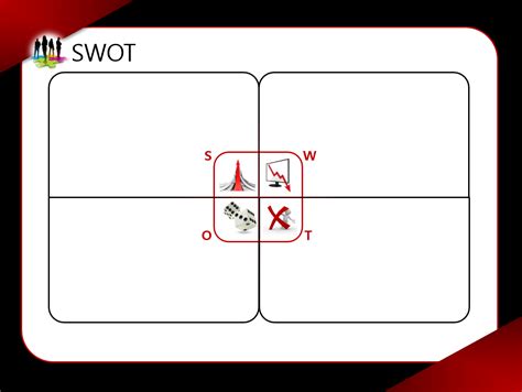 Ppt 템플릿 마케팅 Swot 기획 서비스 분석 링커리어 커뮤니티