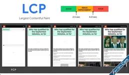 Remove Lazy Loading Attribute Of First Image To Improve The LCP Score