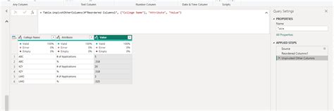 Unpivot Column But Then Column Formatting Is Remov Microsoft Fabric Community