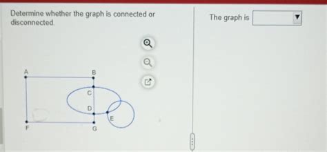 Solved Determine Whether The Graph Is Connected Or
