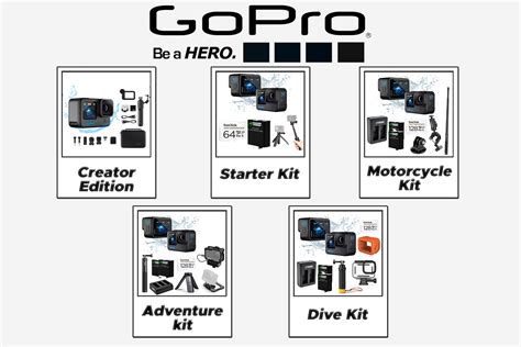 Gopro Hero12 Hero 12 Black Waterproof Action Camera With 27mp 53k60