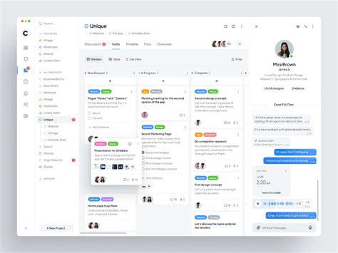 Team Management Dashboard Artofit