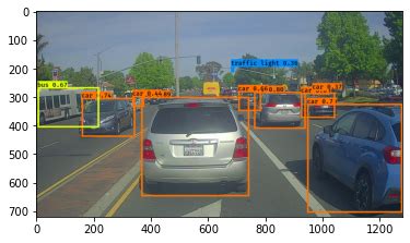 GitHub U Abhishek Convolutional Neural Network