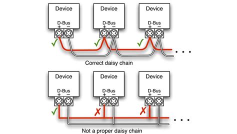 what is daisy chain connection how to make daisy chain connection
