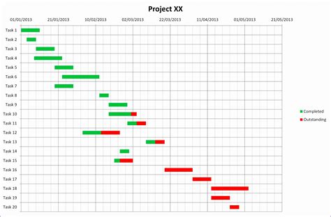 Create Gantt Chart With Excel How To Change Date In Gantt Chart In Excel