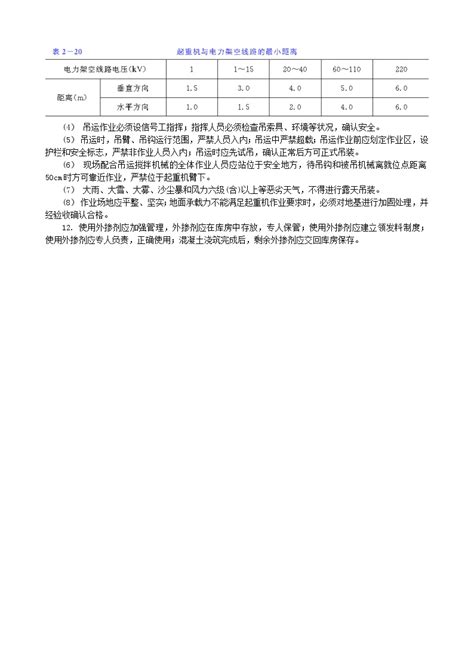 梁混凝土拌制施工安全技术交底 doc 工程项目管理资料 土木在线