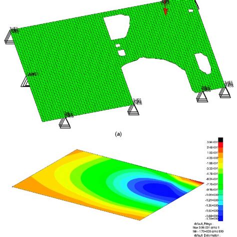 A Subcase 3 Population Reduction After Topology Optimization B Download Scientific