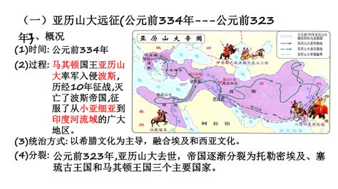 第11课 古代战争与地域文化的演变 课件 2021 2022学年高中历史统编版2019选择性必修三文化交流与传播 21世纪教育网