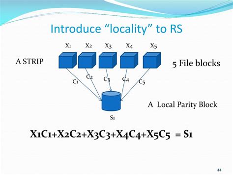 Ppt Erasure Coding Powerpoint Presentation Free Download Id5575638