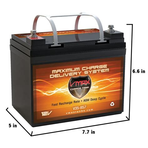 Sears Car Batteries