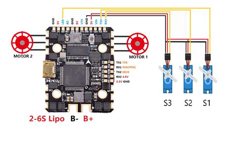 Remapping Rotorflight