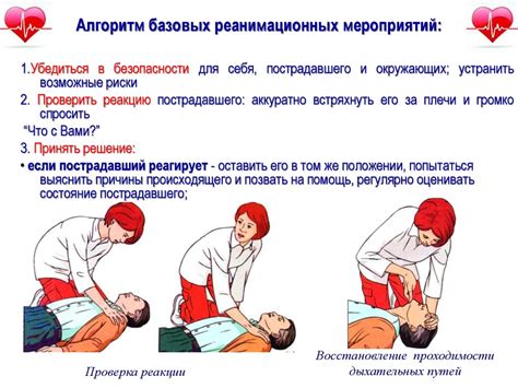 Основы сердечно легочной реанимации Online Presentation