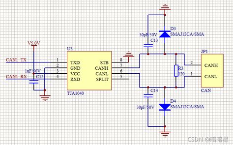Stm32f4 Can发送失败原因分析stm32can发数据失败 Csdn博客