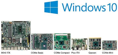 Congatecs Latest Os Implementation Further Simplifies Development Of