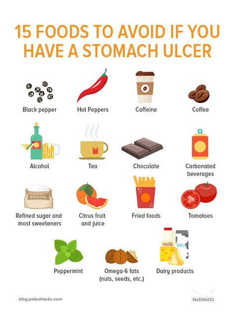 Pin On Diet