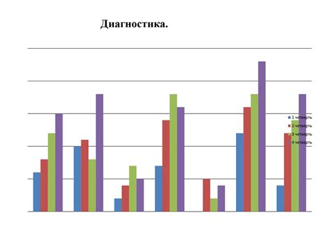 Формирование коммуникативной компетенции на уроках русского языка через комплексный анализ