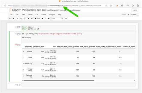 Containers For Data Scientists On Top Of Azure Container Apps
