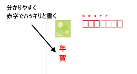 普通はがきを年賀状として出す時は書き方に注意気になる情報を徹底解説BYRC 今一番知りたい事件芸能ニュース速報