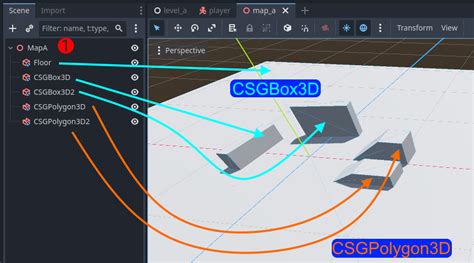 【godot 4 3 character controller】third person character controller 作成中（1