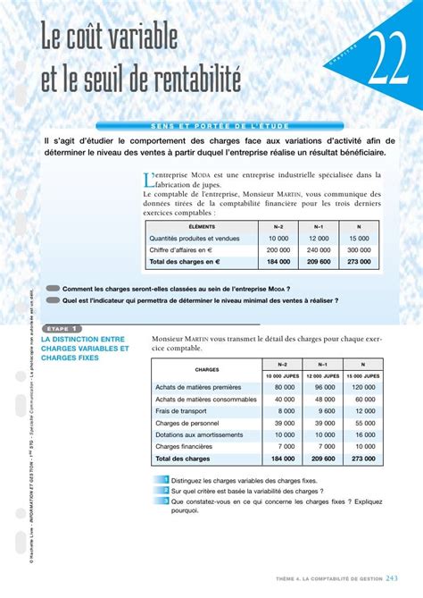 Cout Variable Et Seul De Rentabilite