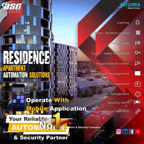 dr muhammad nauman on linkedin lahore project apartments