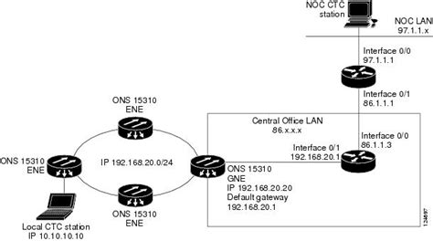 Cisco ONS 15310 CL And Cisco ONS 15310 MA Reference Manual Release 7 0 Chapter 10 Management
