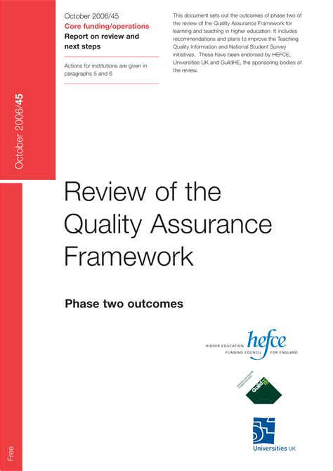 Review Of The Quality Assurance Framework For Learning And Teaching In