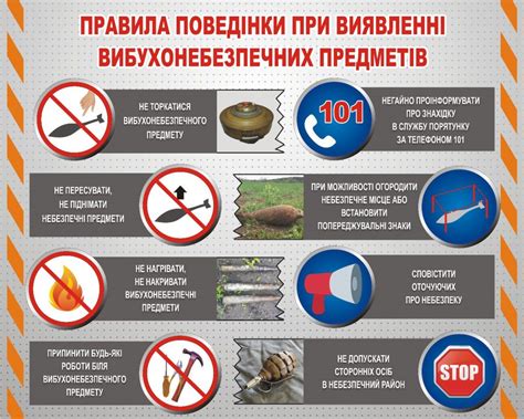 Стенд “Правила поведінки при виявленні вибухонебезпечних предметів