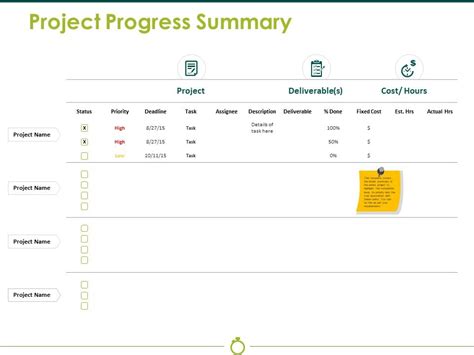 Project Progress Summary Ppt PowerPoint Presentation Infographic Template Brochure