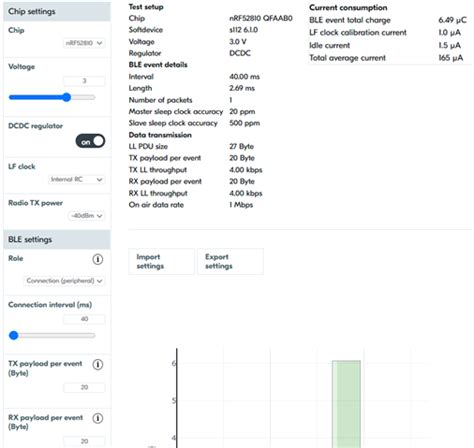 RE Consuming Higher Current 1 Ms Advertising Interval As Expected According To Online BLE