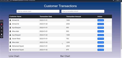 Karim Adel On Linkedin Webdevelopment Javascript Github Opensource