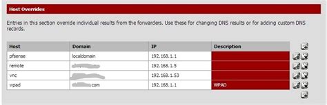 Website Works Externally But Not Internally Networking Spiceworks Community