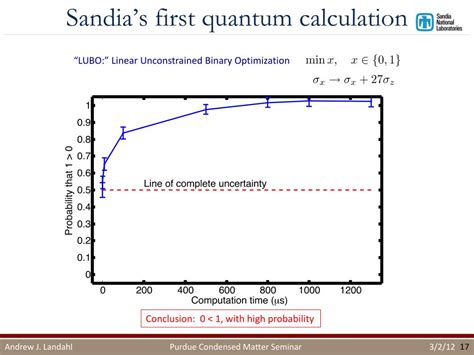 PPT Adiabatic Quantum Computing PowerPoint Presentation Free Download ID 1588773