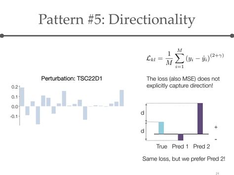 集智斑图 用知识连接探索者