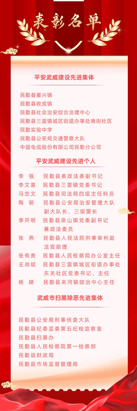 喜报武威市民勤县司法局1人荣获平安武威建设和扫黑除恶专项斗争表彰 澎湃号政务 澎湃新闻 The Paper