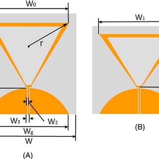 Configuration Of A The Equilateral Triangular Loop Antenna B The Download Scientific Diagram