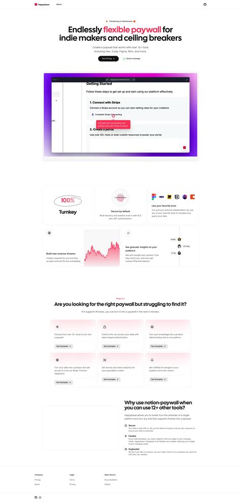 Happybase Universal Paywalls For Indie Makers