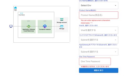 comprehensive guide to azure container instance and storage deployment