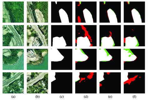 Qualitative Results Of Different Fusion Strategies On The Sysu Cd