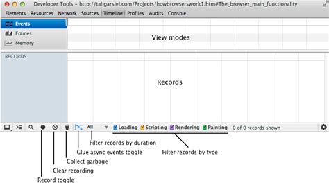 Javascript Detect If Canvascss3 Animations Are Being Optimized When Not Visible And Outside