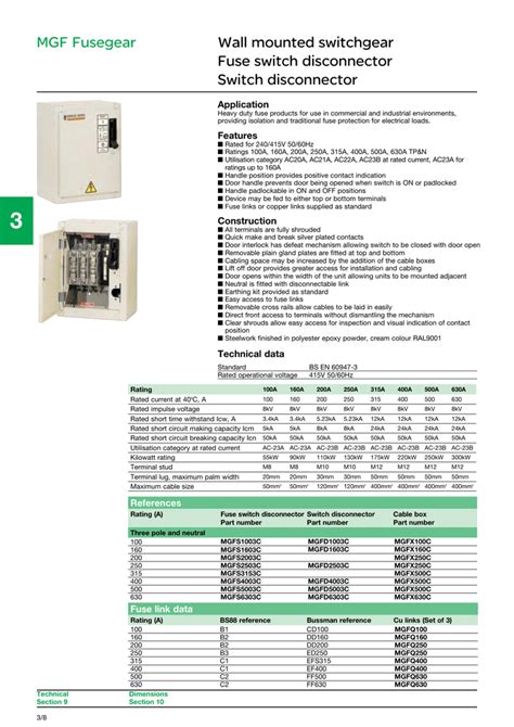 Fuse And Links Schneider Electric