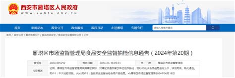 西安市雁塔区市场监督管理局食品安全监督抽检信息通告（2024年第20期）新浪财经新浪网
