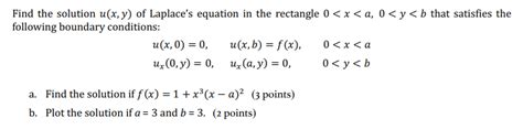 Solved Find The Solution U X Y Of Laplace S Equation In The Chegg