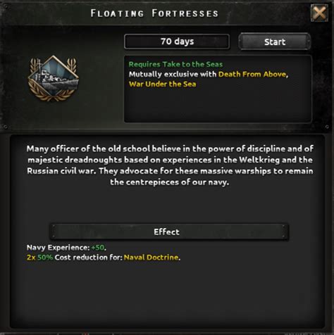 SOV Typo In Focus Floating Fortresses Issue 20703 Kaiserreich