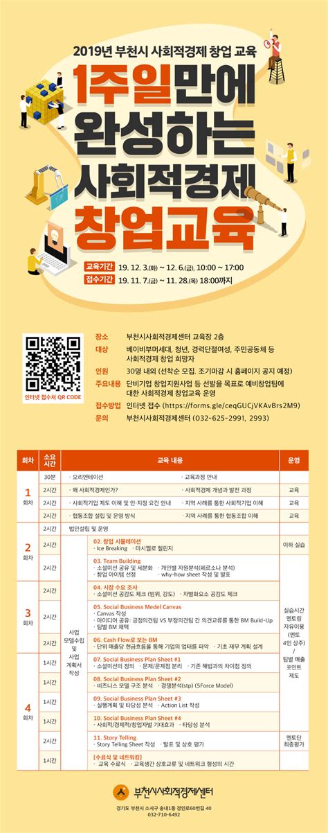 1주일만에 완성하는 사회적경제 창업교육 안내 부천시사회적경제센터